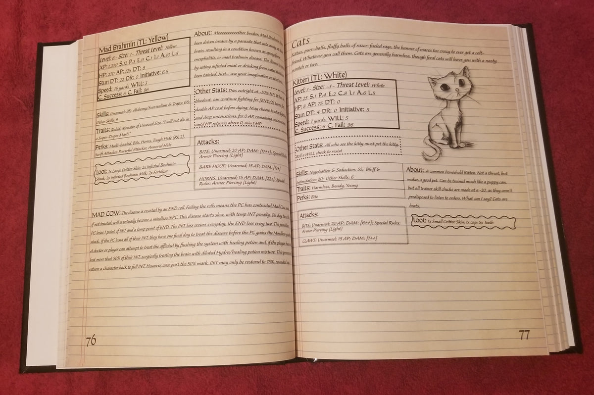 The Gilded Cage: Fallout Equestria PnP Bestiary – Dead Tree Studios